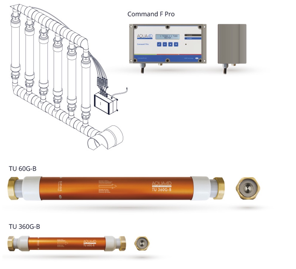 Aqua-4D® Pastatams - Solvet